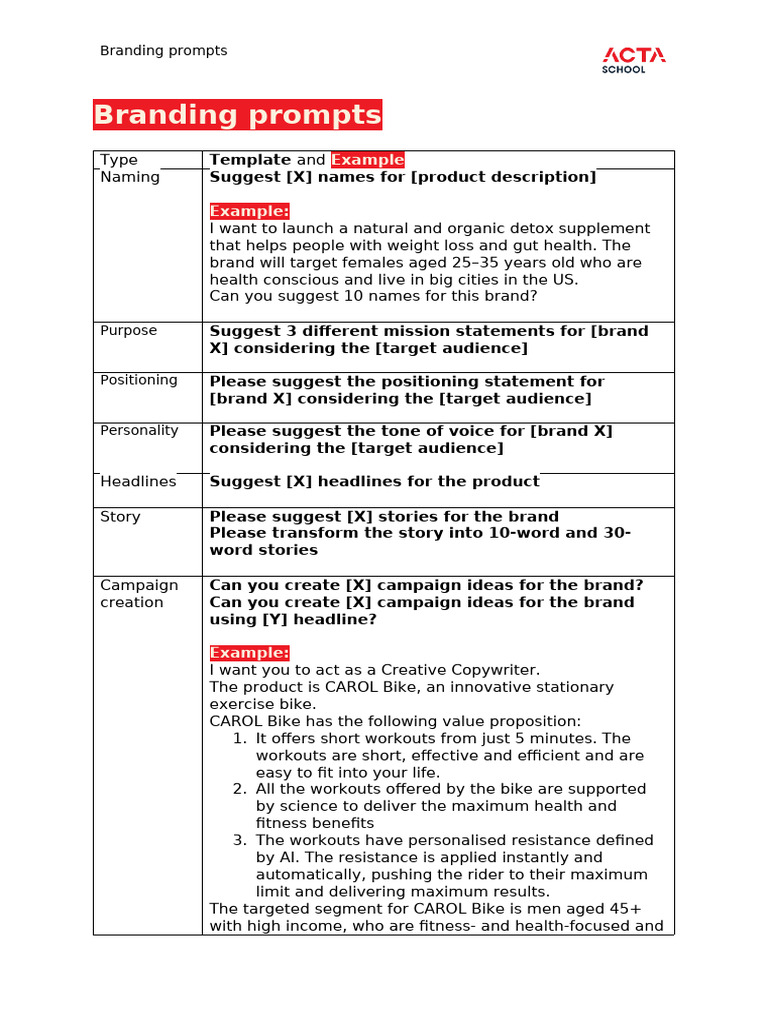 Branding and Campaign Strategy Prompts | PDF