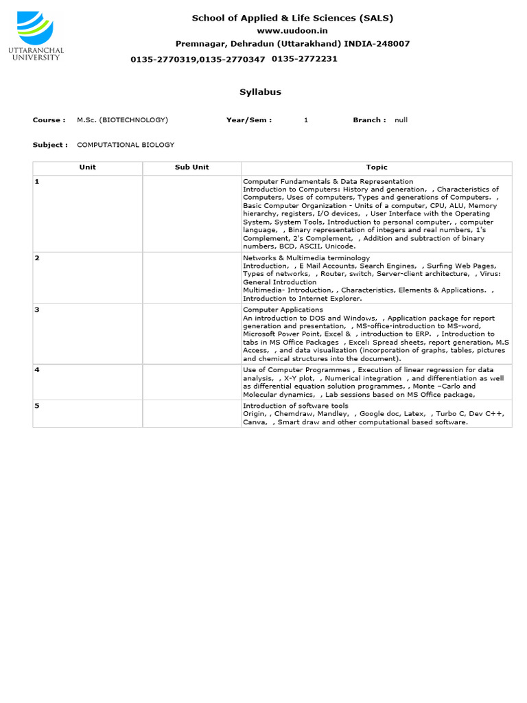 Student Syllabus | PDF | Microsoft Excel | Microsoft Word