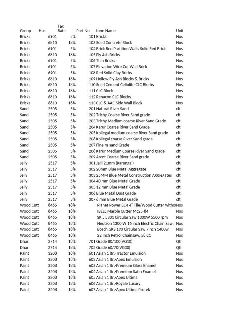 Construction Materials Price List | PDF | Brick | Plywood