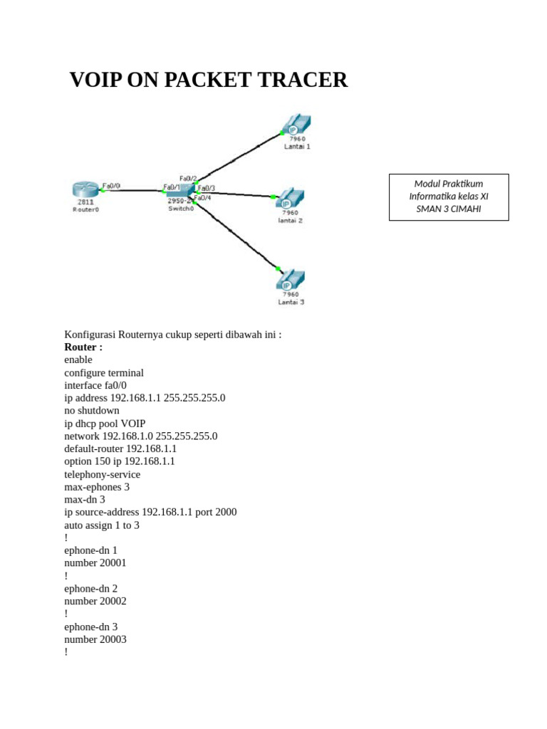 Konfigurasi VOIP di Packet Tracer | PDF