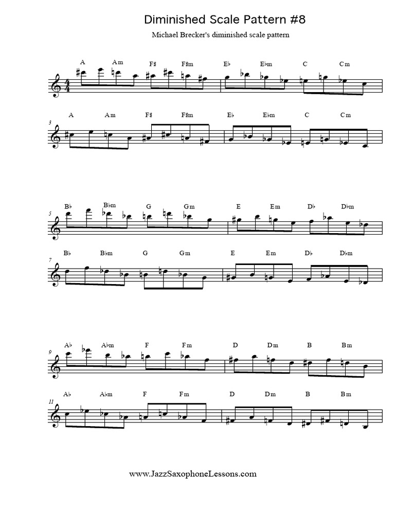Diminished Scale Pattern 8 | PDF