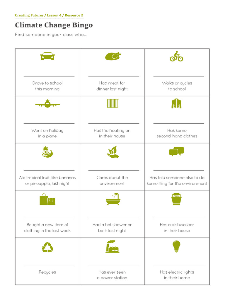 Climate Change Bingo | PDF