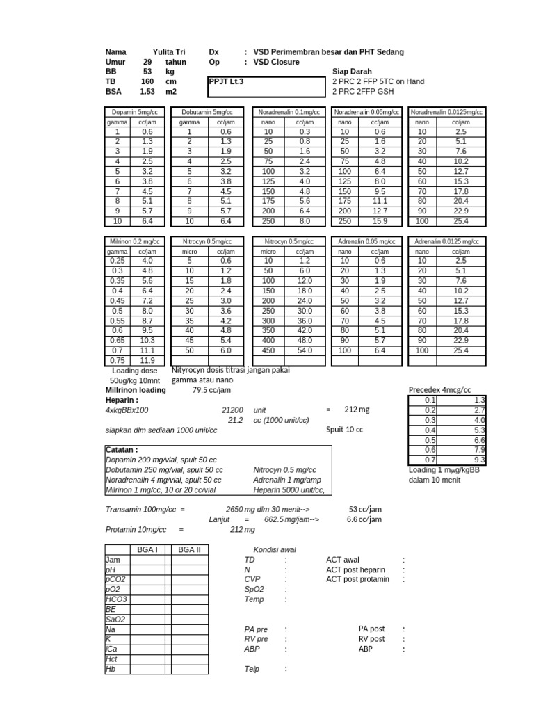 Tabel Obat ATKV-1 | PDF