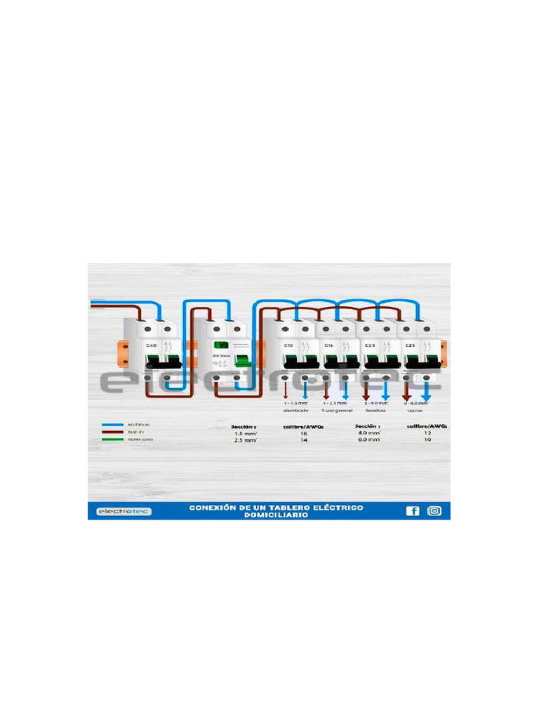Circuitos Domiciliarios Completo | PDF
