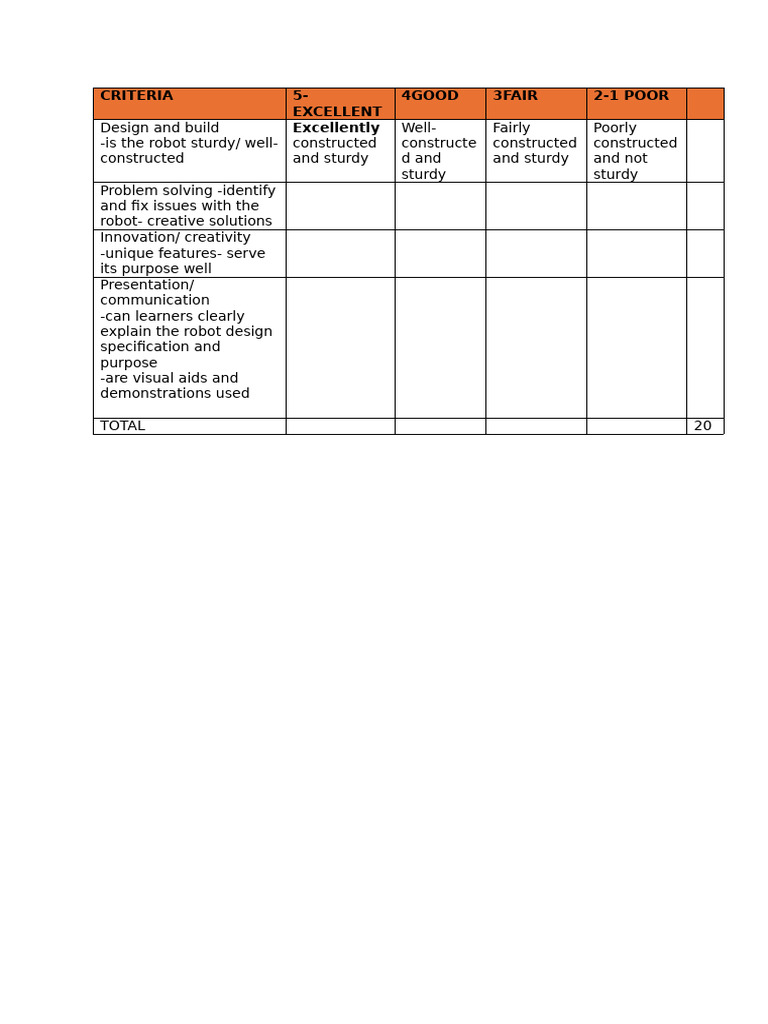 Robot Design Evaluation Criteria | PDF