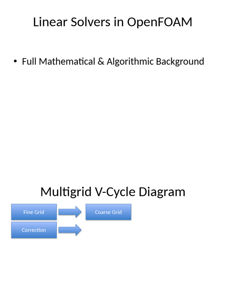 OpenFOAM Solvers Complete Detailed | PDF