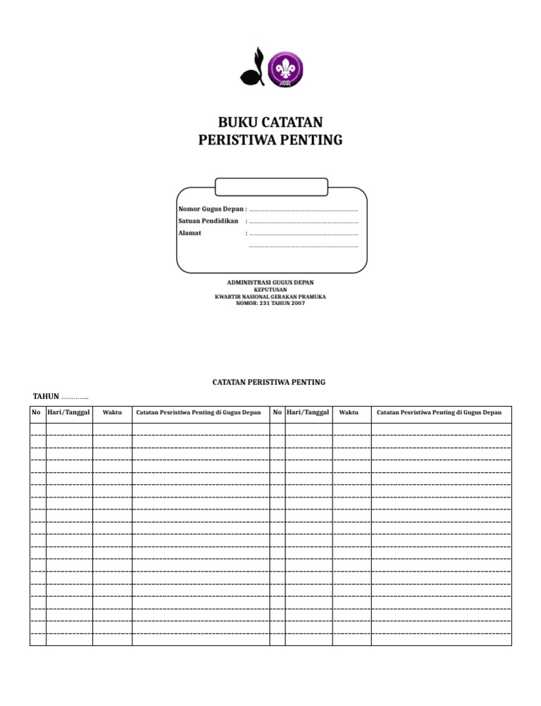 Catatan Penting Gugus Depan Pramuka | PDF