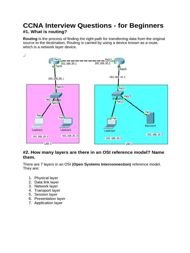 CCNA imp ques | PDF | Computer Network | Osi Model