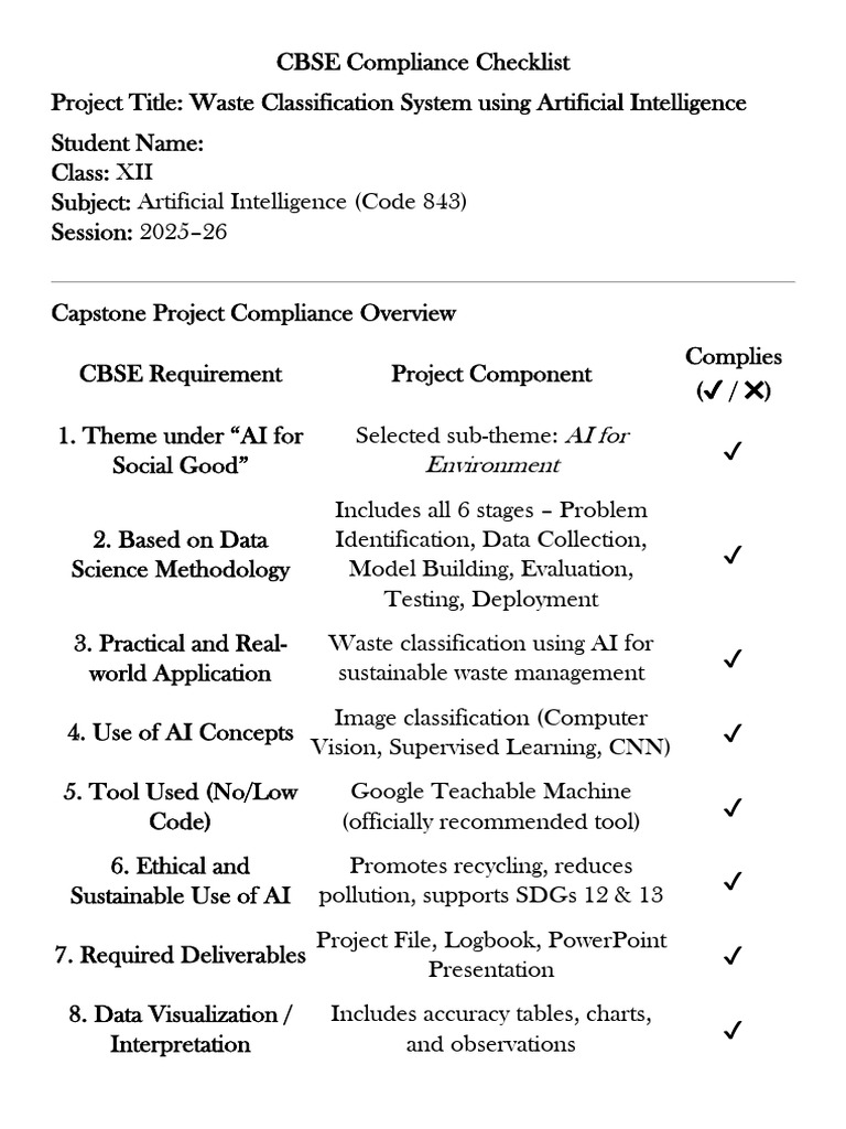 CBSE Compliance Checklist | PDF | Artificial Intelligence ...