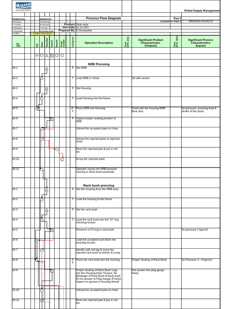 1 PFD | PDF | Mechanical Engineering