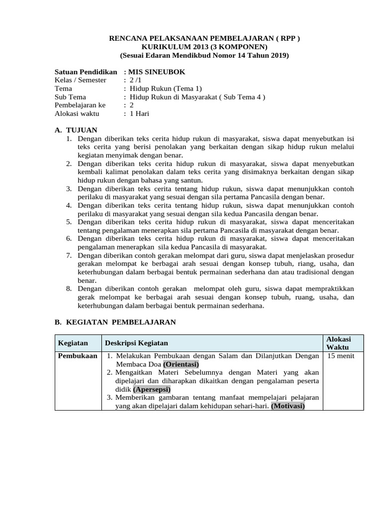 SUB TEMA 4 (2) | PDF