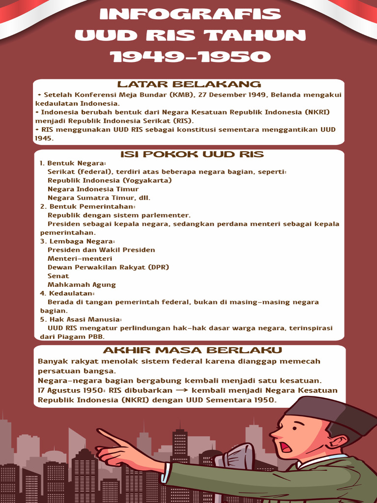 UUD RIS_20251020_180253_0000 | PDF