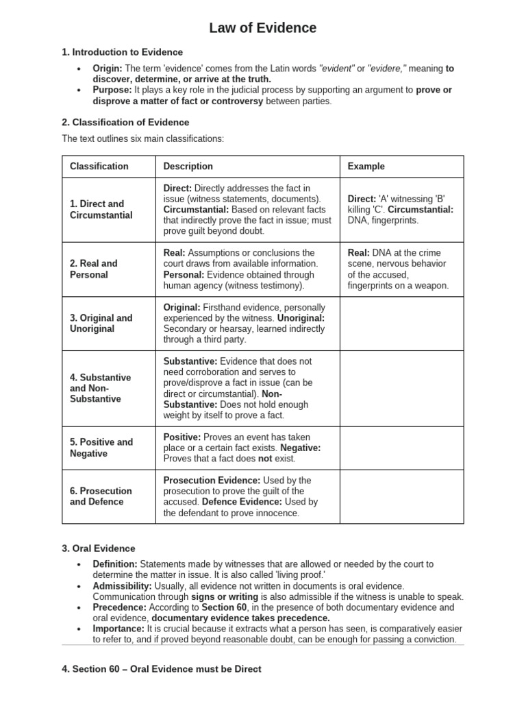 Understanding the Law of Evidence | PDF | Burden Of Proof (Law ...