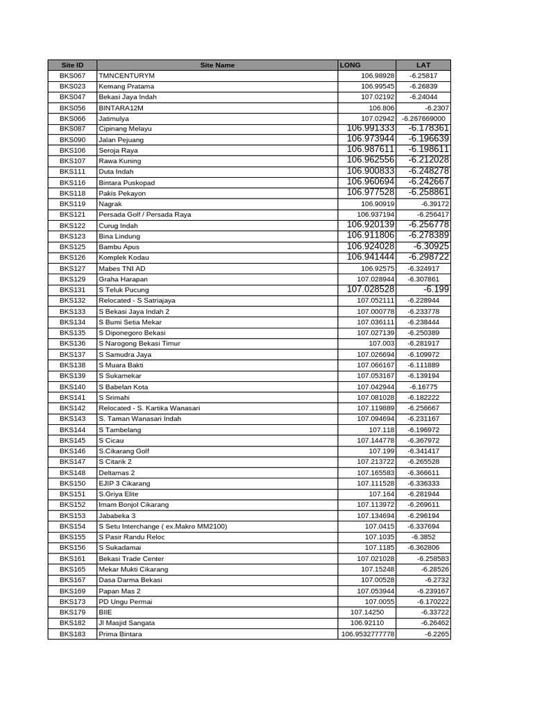 Bts Outdoor 40707 | PDF