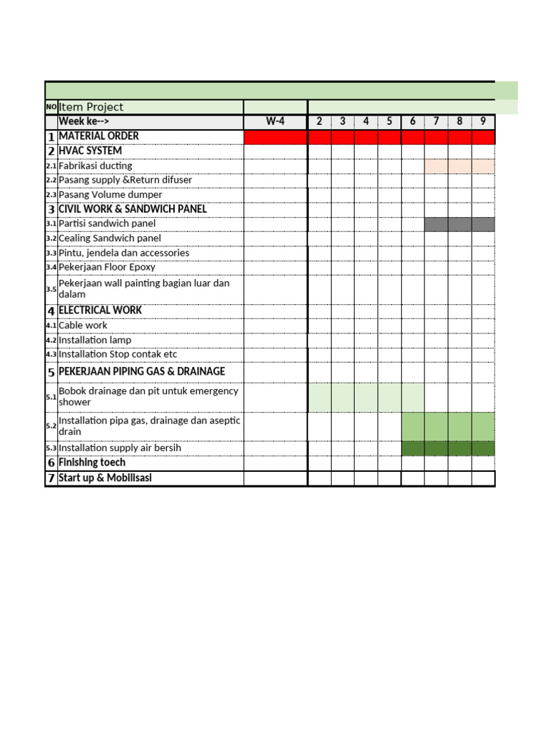 Time Schedule of Renovation | PDF | Building Technology | Building ...