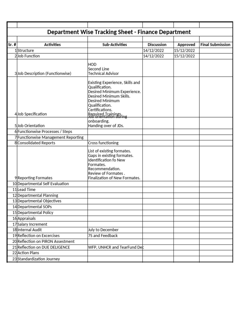 Department Wise Tracking Sheet | PDF