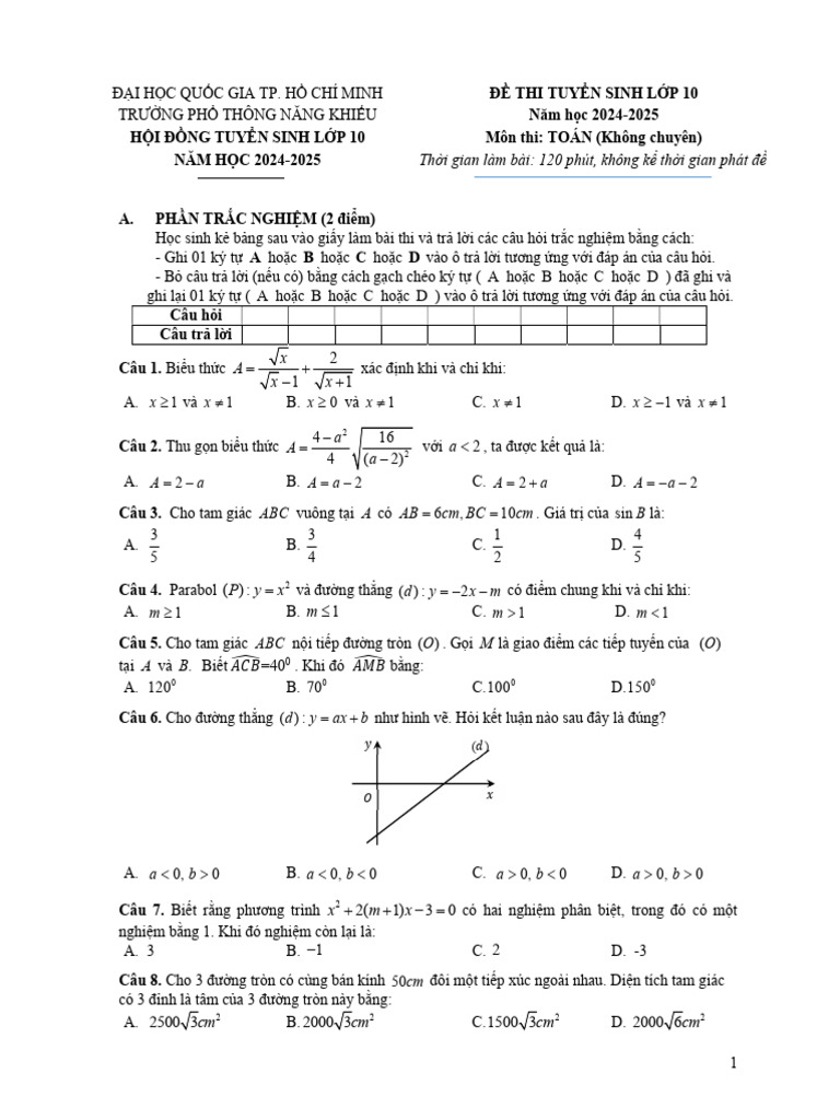 PTNK 2024 - Toán Không Chuyên - Đáp Án | PDF