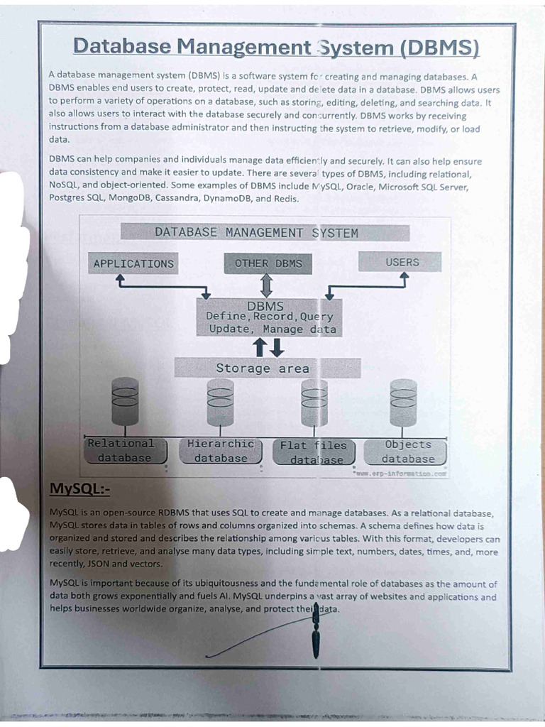 DBMS Practical File | PDF