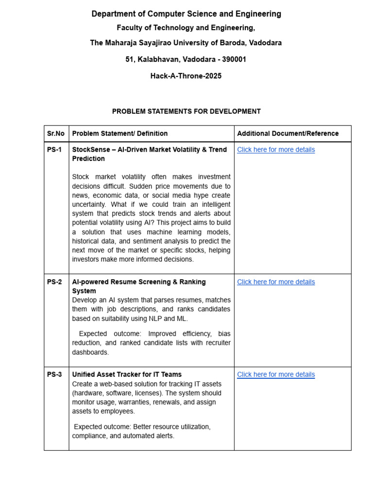 Problem Statements For Hack-A-throne-2025 | PDF | Artificial Intelligence | Intelligence (AI ...