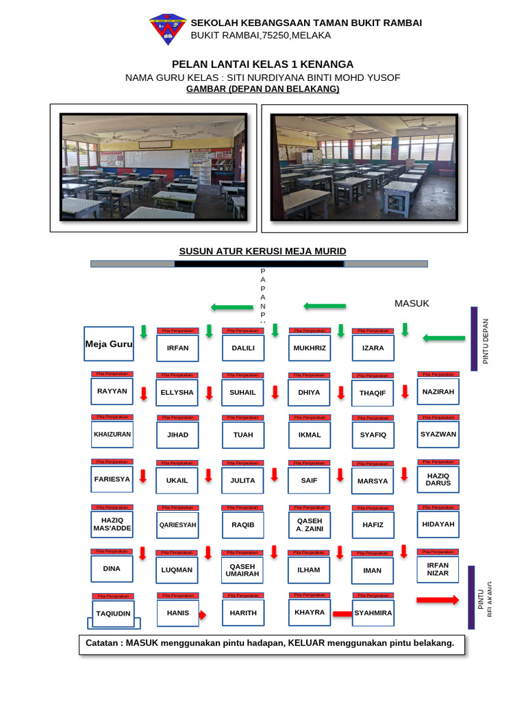 Pelan Lantai 1 Kenanga | PDF