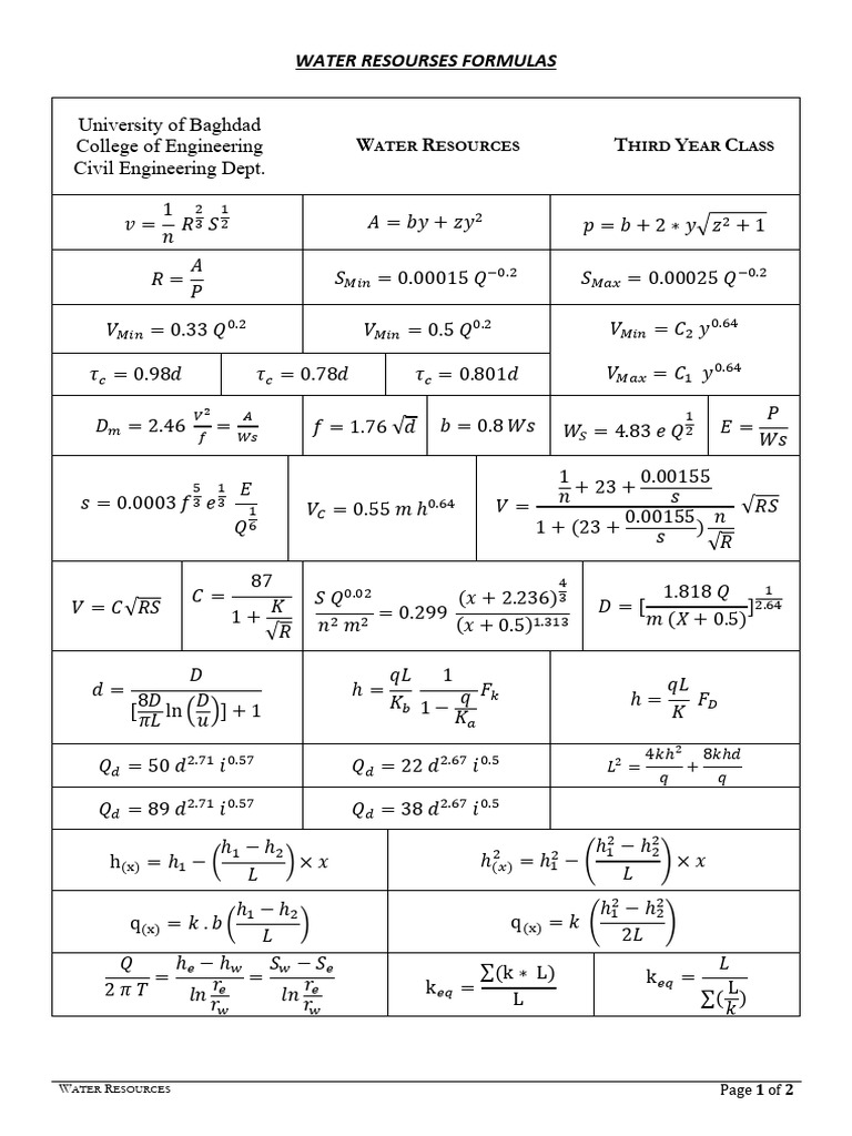 Formulas Sheet | PDF