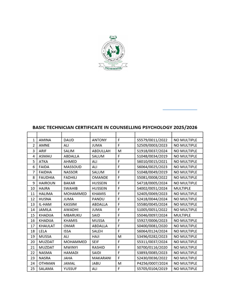 Abdulrahman Al-Sumait University Admissions 2025 | PDF