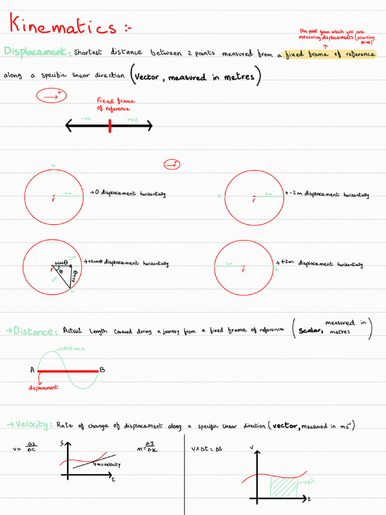 Kinematics Notes | PDF