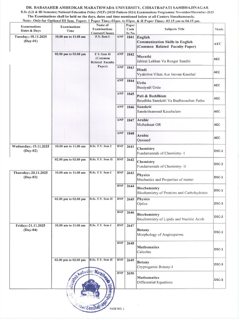 NEP BSC I To III Sem Time Table Nov.-Dec.-2025 | PDF