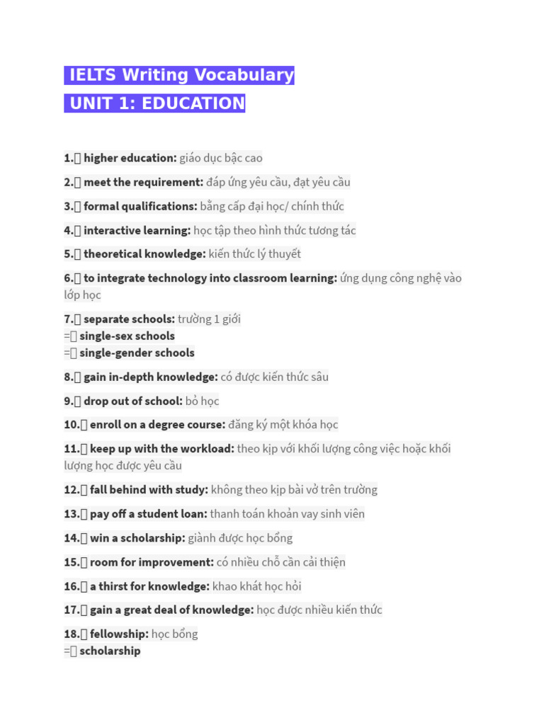 IELTS Writing Vocabulary | PDF