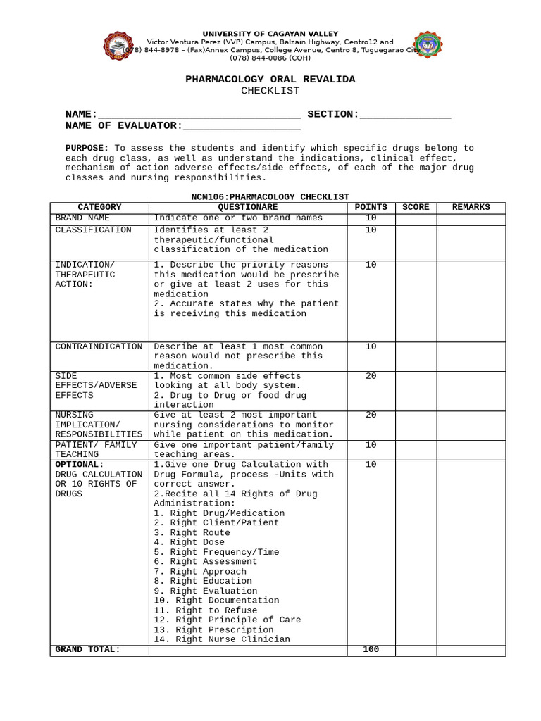 Pharmacology Oral Revalida Form | PDF | Pharmacology | Clinical Medicine