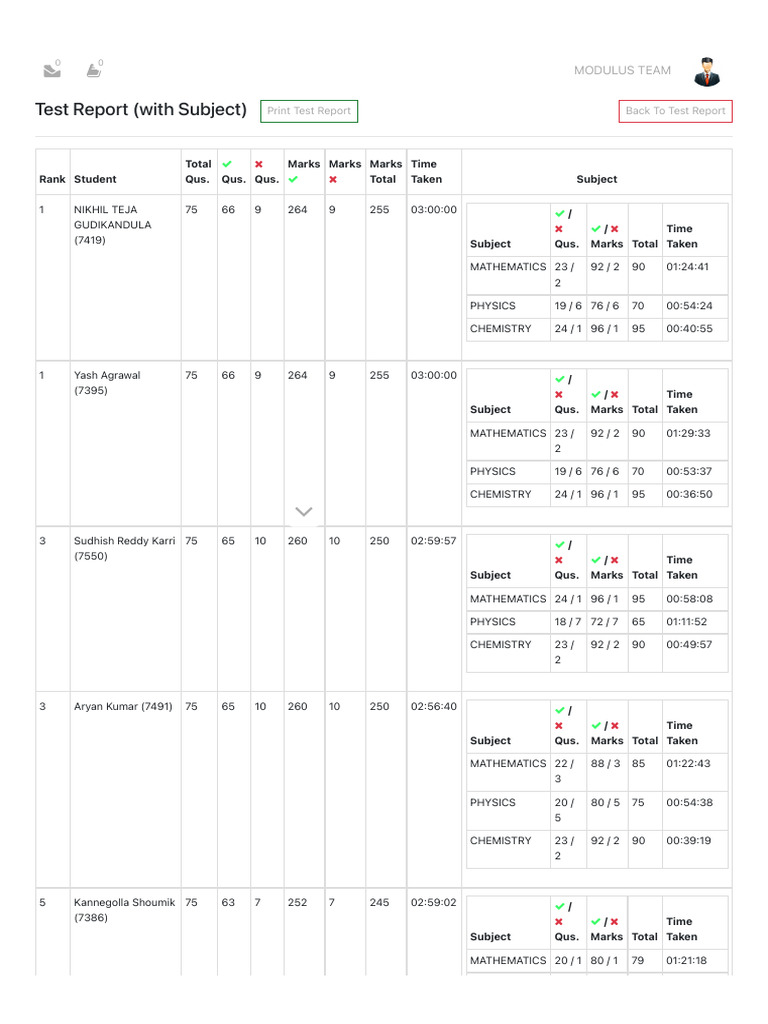 Student Test Report Summary | PDF | Physical Sciences | Natural Sciences