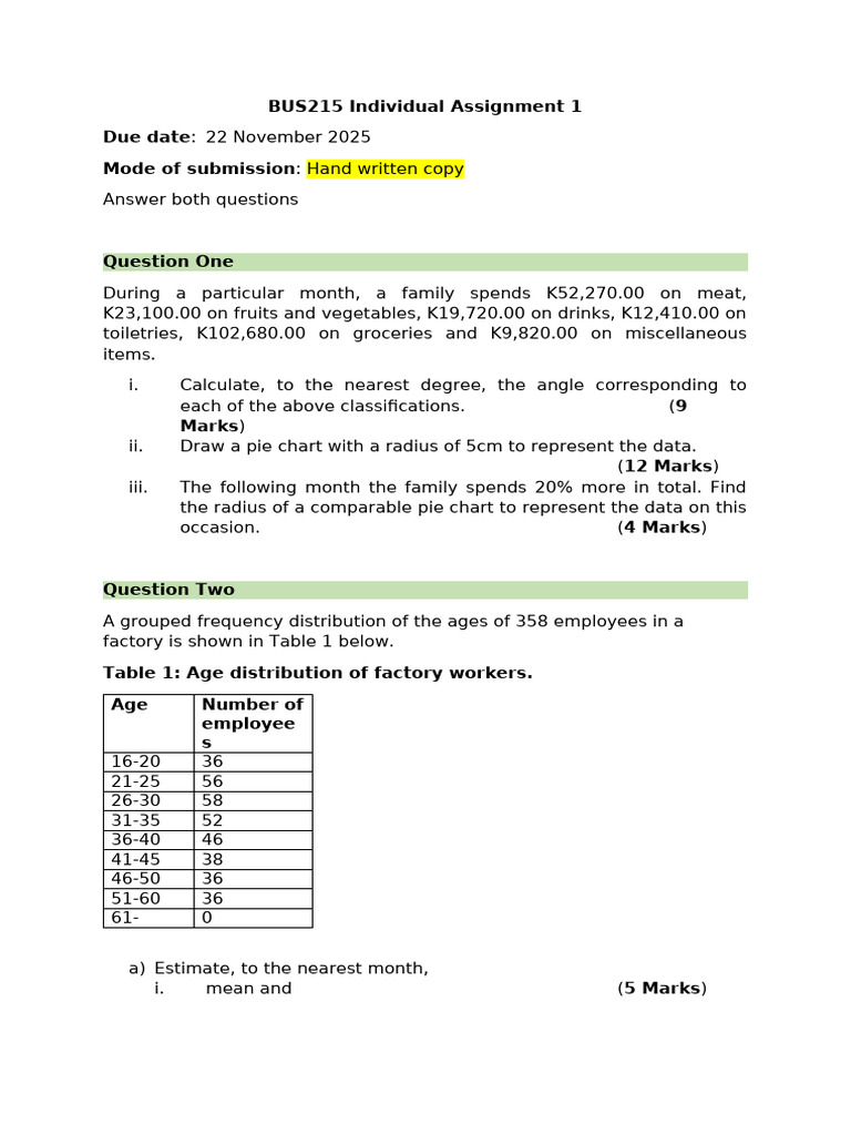 Family Spending Analysis and Employee Age Distribution | PDF
