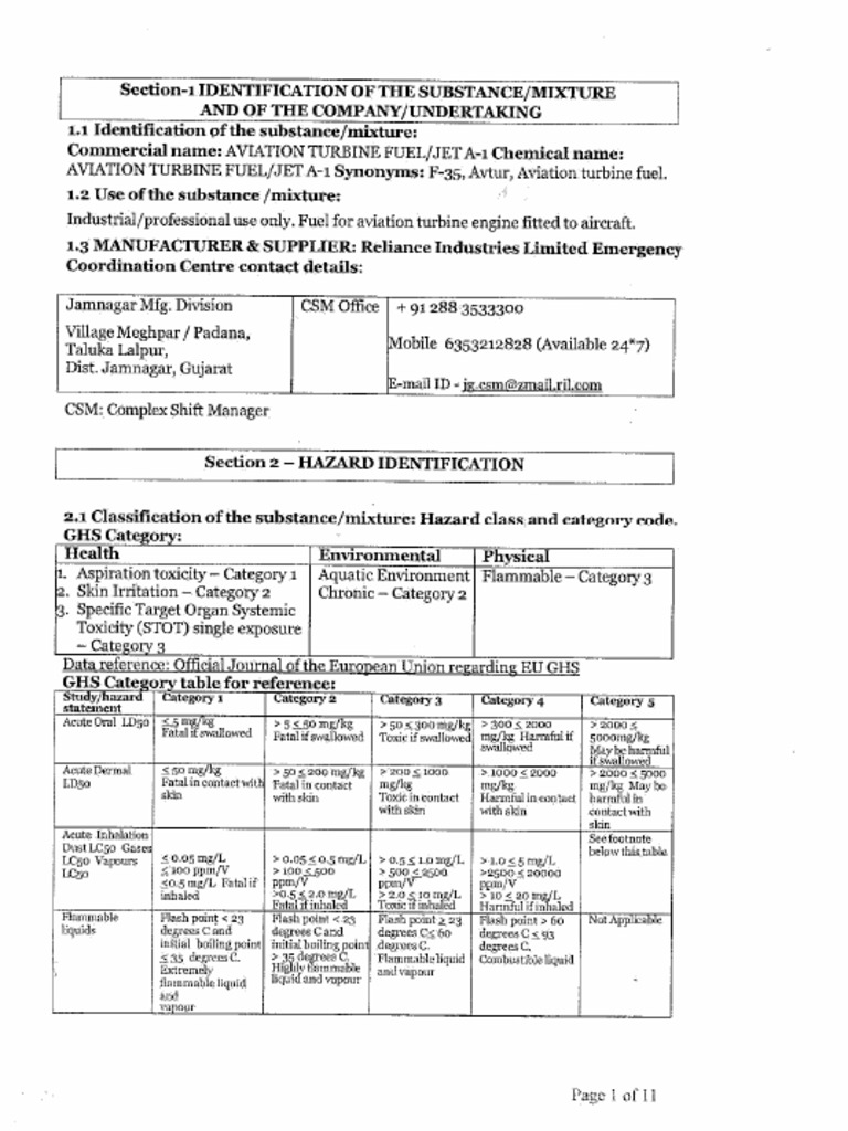MSDS Atf | PDF
