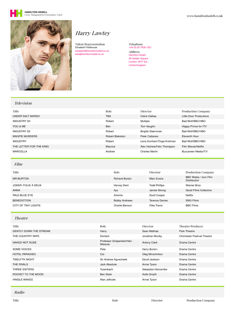 CV Harry Lawtey 2 | PDF