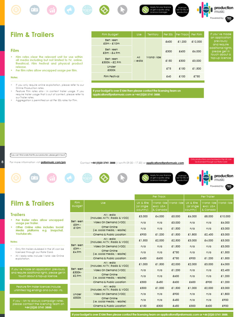 Film and Trailers Rate Card 2023 | PDF