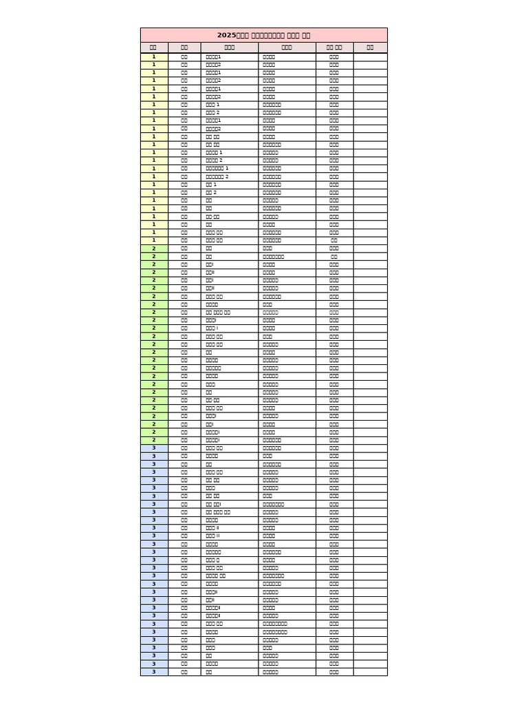2025????????? ? ??? ? ????? ? ???? ??? ? ??¡? | PDF