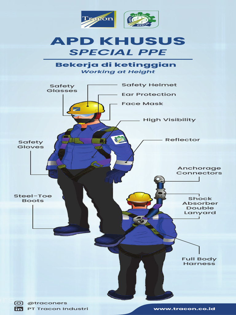 Banner APD Working at Height PDL Uk.60x160 CM (4 PCS) | PDF | Personal ...
