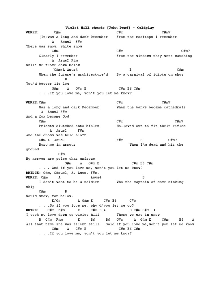 Guitar Chords for Violet Hill | PDF