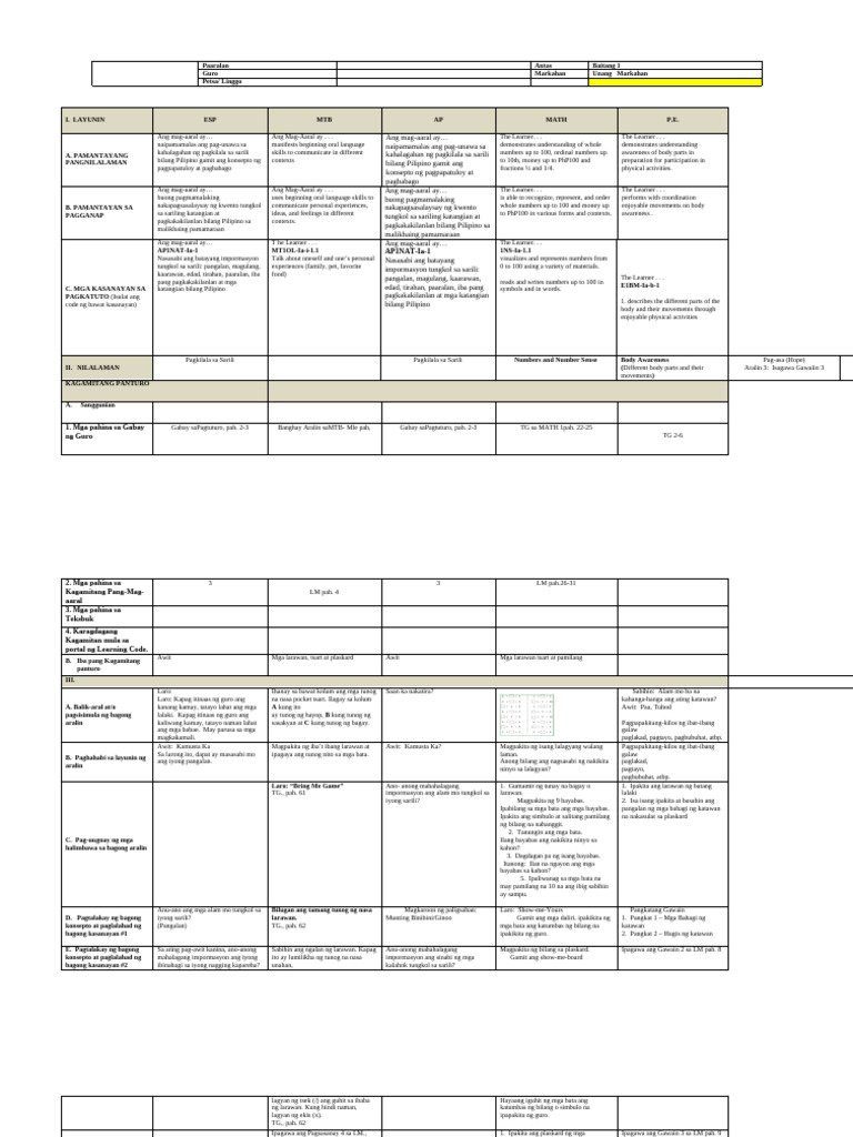 Grade 1 DLL All Subjects Q1 Week 1 Day 5 | PDF