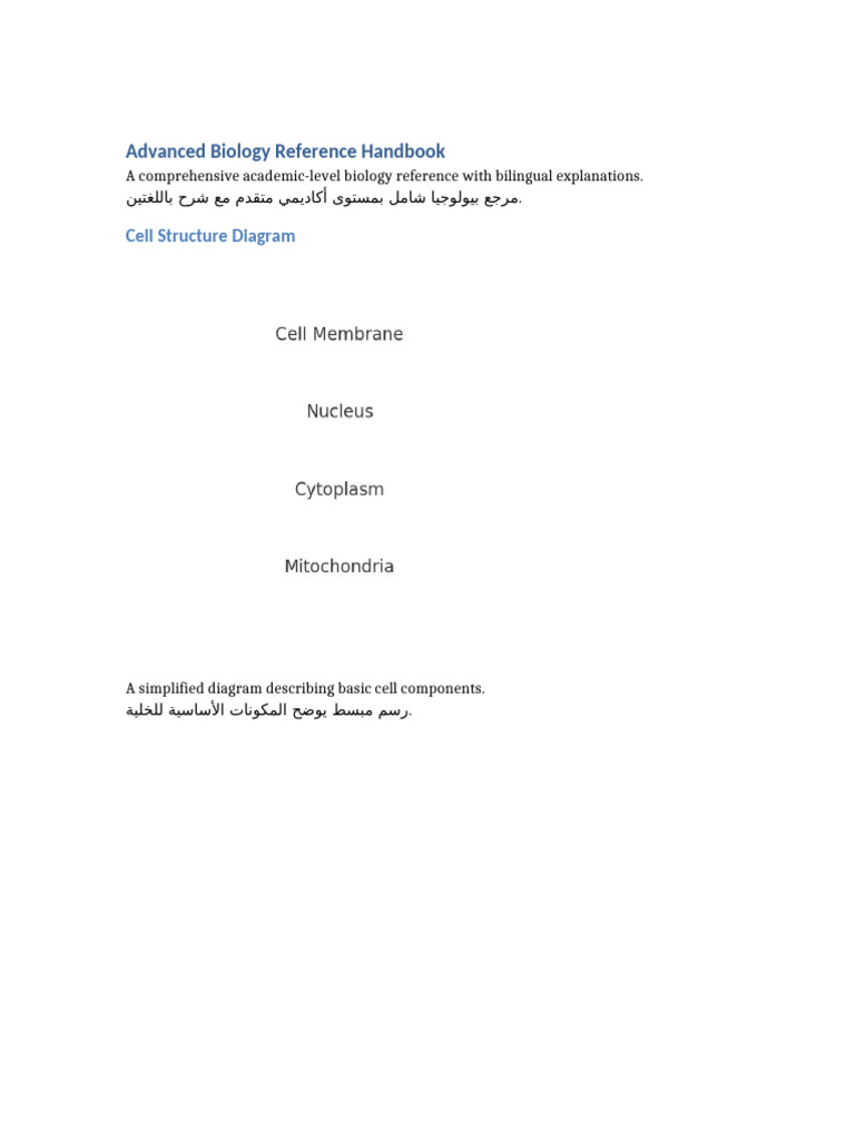 Advanced Biology Reference Handbook | PDF