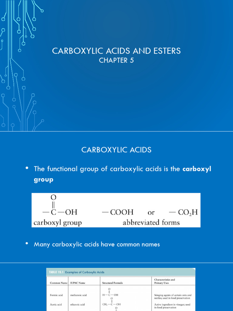 006 C1080 Organic-Carboxylic Acids, Esters CH15 | PDF | Ester ...