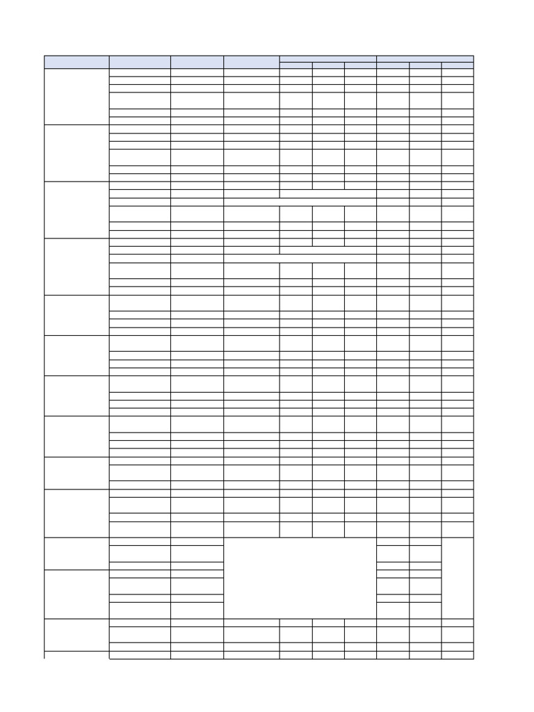 Appendix 3_Controller Tuning Parameters | PDF | Control Theory ...