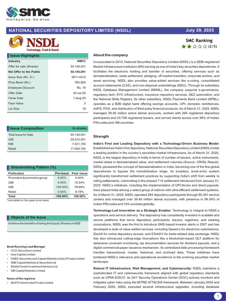 SMCTRADEONLINE - Research Reports - National Securities Depository ...