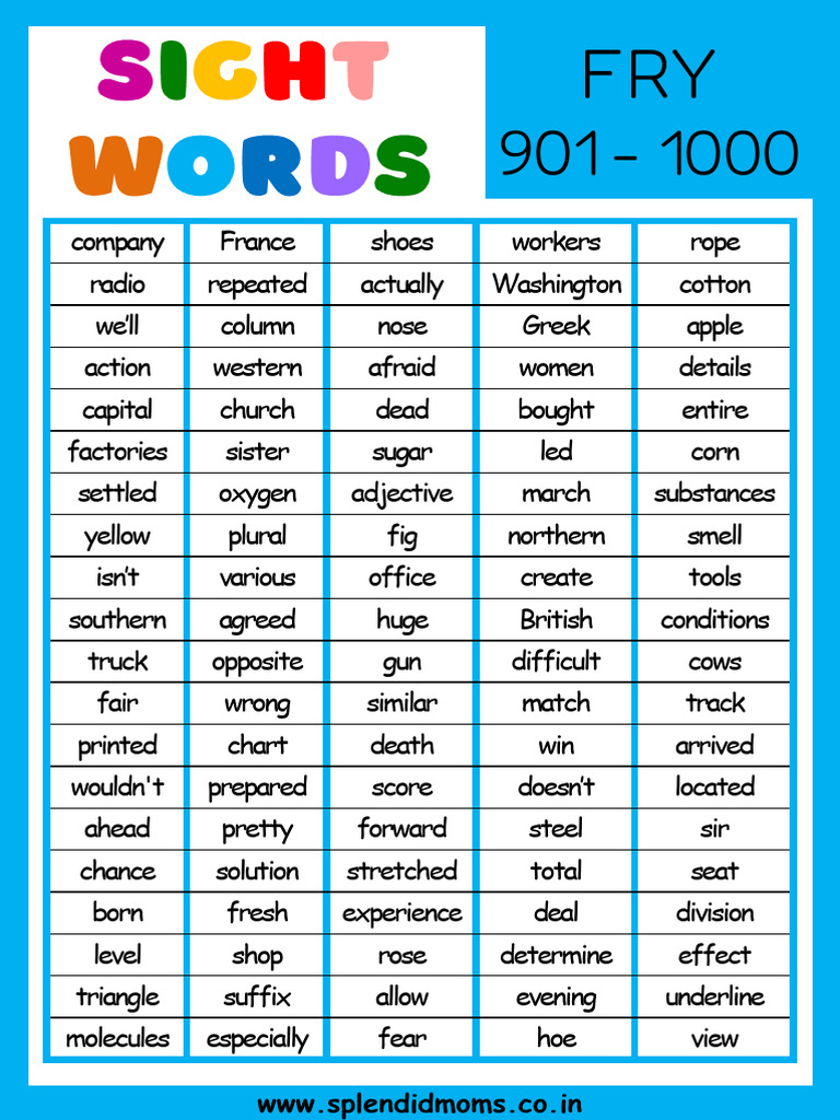 FRY Sight Words 901 1000 | PDF