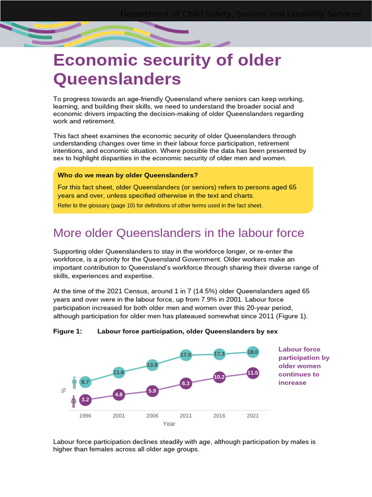 Economic Security of Older Queenslanders | PDF | Pension | Retirement