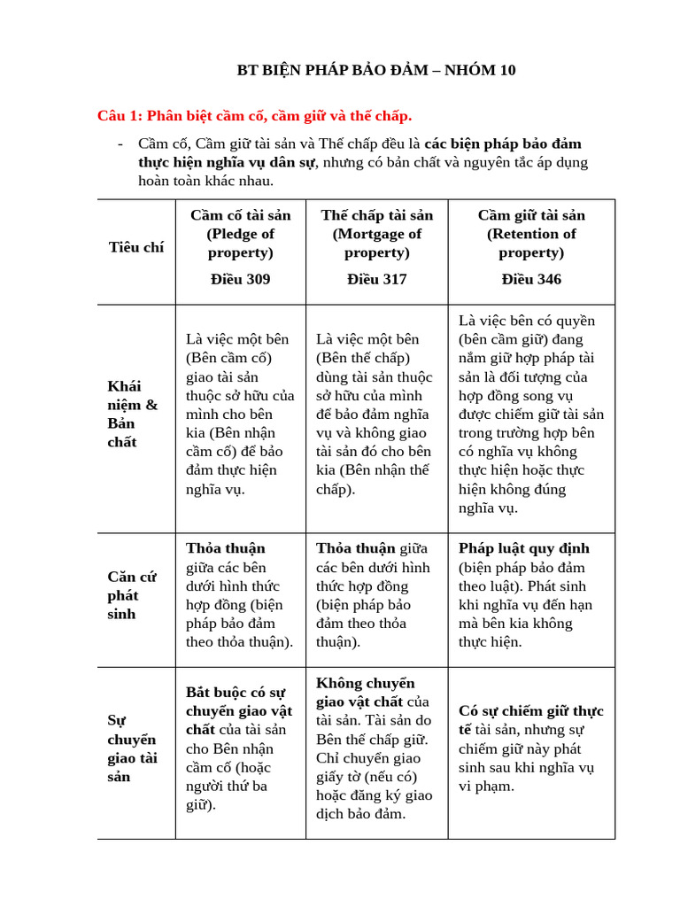 NHÓM 10 - BT BẢO ĐẢM | PDF