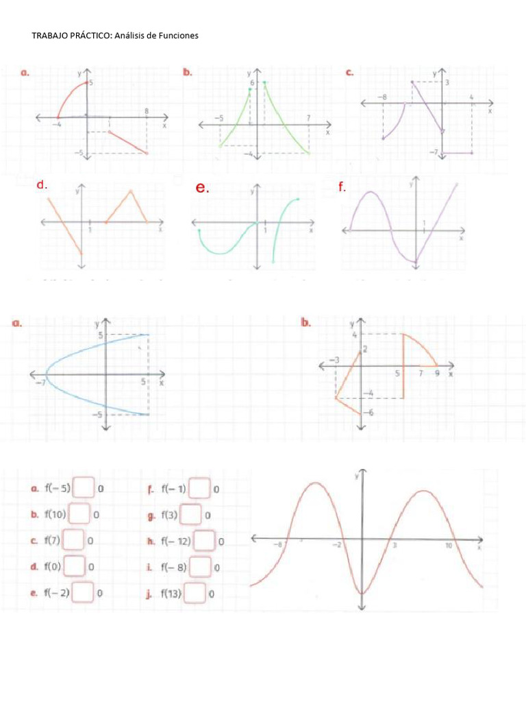 Tp Analisis Func | PDF
