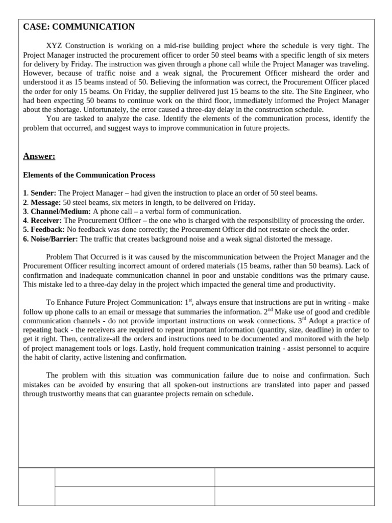 MT-CASE STUDY 2 | PDF | Communication | Human Communication