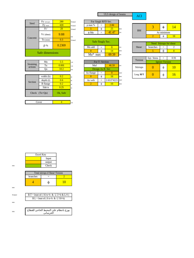 ACI Design - 03 - Design of Beams (Mu, Qu, Tu) | PDF | Solid Mechanics ...