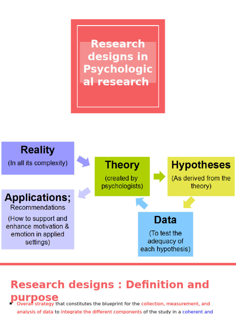 Research Designs in Psychological Research | PDF | Methodology | Experiment
